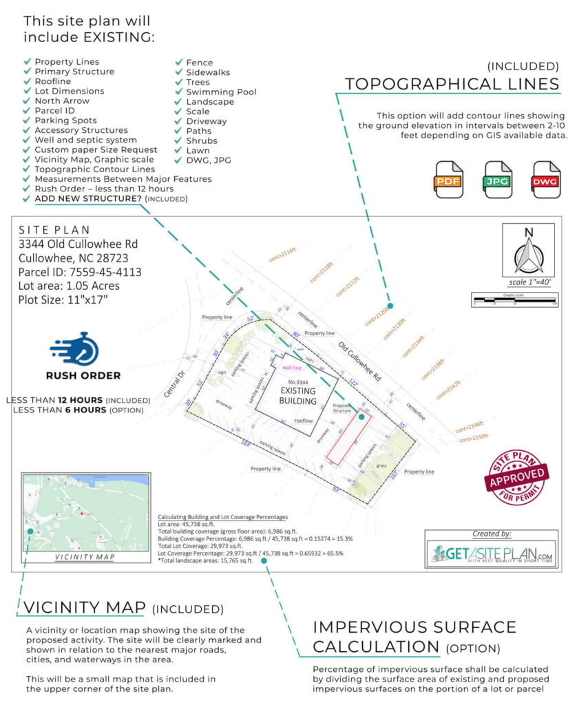 Gold Package Site Plan Residential / Commercial - Get A Site Plan