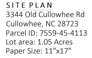 How to read site plan: Symbols and Details