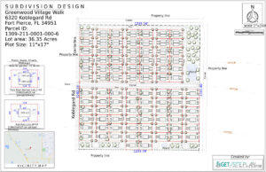 Subdivision plan and design - Layout and Site planning - GetASitePlan