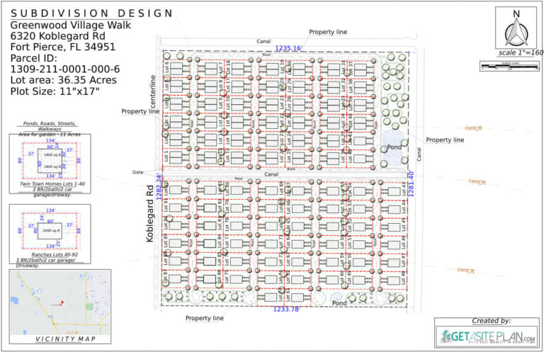 Subdivision plan and design - Layout and Site planning - GetASitePlan